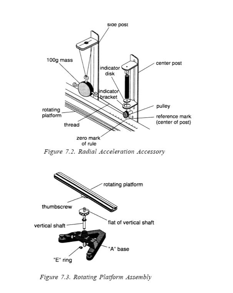 Solved 1) Draw 2 free-body diagrams for the rotating mass in | Chegg.com