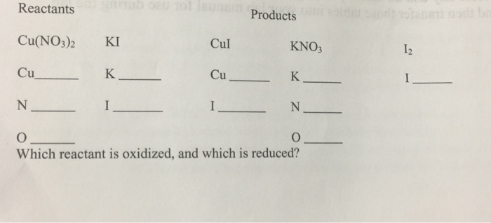 Solved Which reactant is oxidized, and which is reduced? | Chegg.com