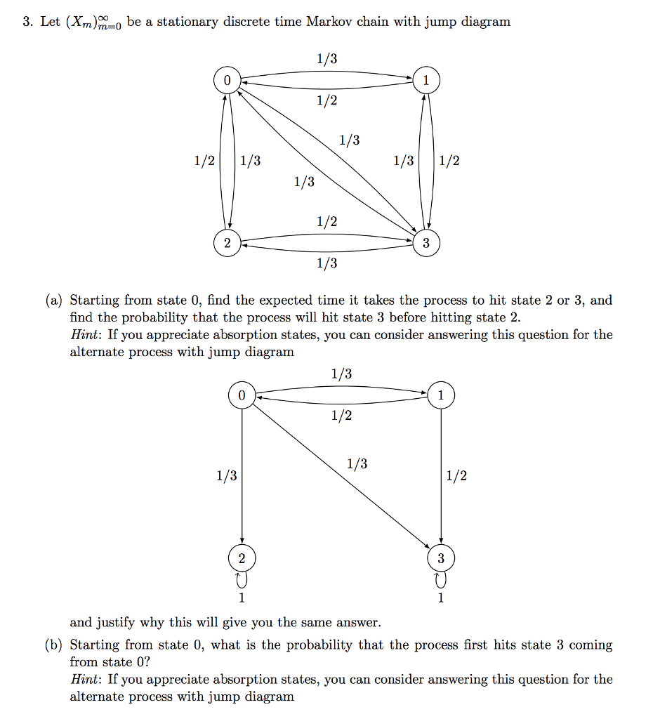 Solved 3. Let (Xm)m 0 be a stationary discrete time Markov | Chegg.com