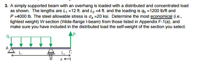 Solved 1070 Appendix F Properties of Structural Steel Shapes | Chegg.com