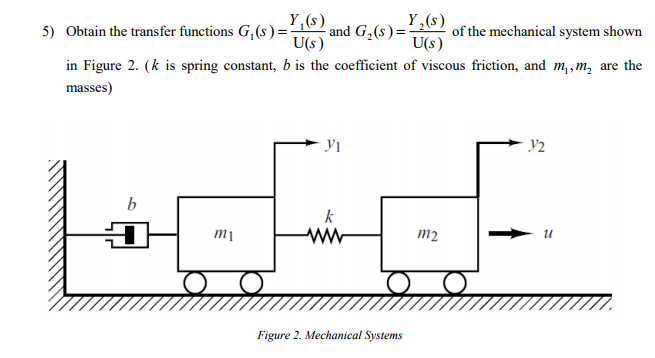 Solved Obtain the transfer functions G_1(s) = Y_1(s)/U(s) | Chegg.com