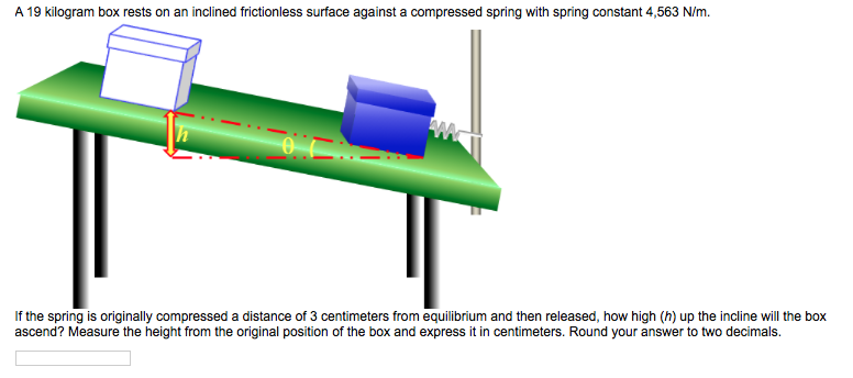 Solved A 19 kilogram box rests on an inclined frictionless | Chegg.com