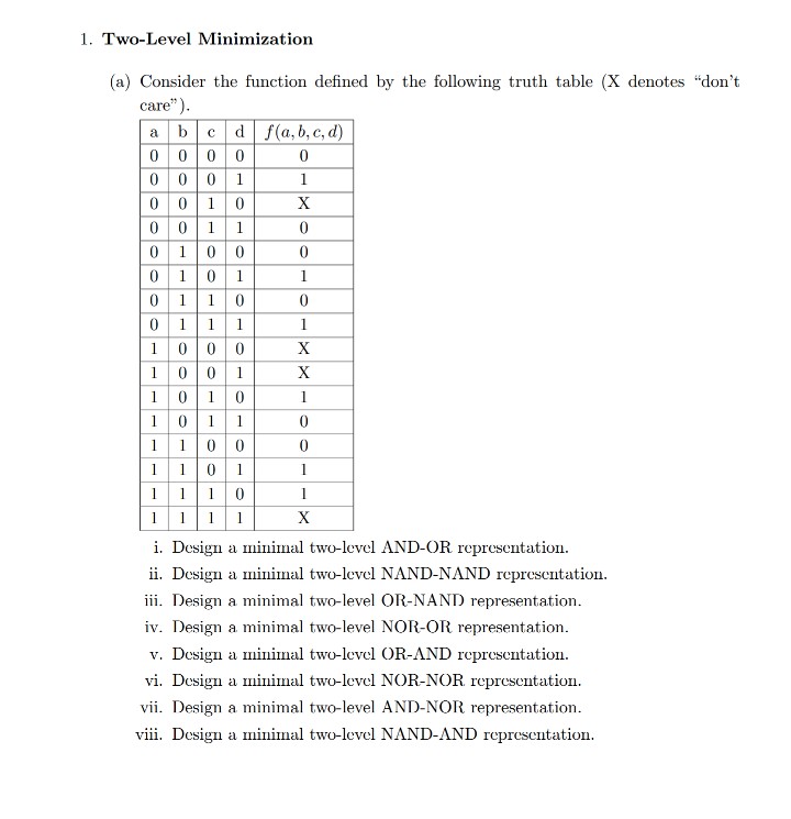Solved 1. Two-Level Minimization (a) Consider the function | Chegg.com