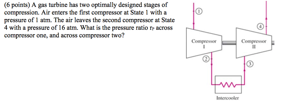 Solved A gas turbine has two optimally designed stages of | Chegg.com