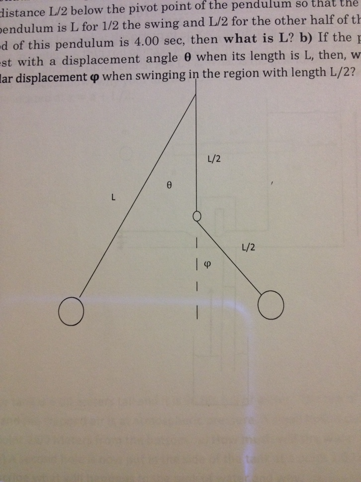 Solved distance L/2 below the pivot point of the pendulum so | Chegg.com