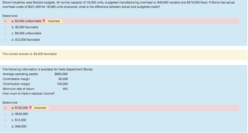 Solved Stone Industries uses flexible budgets. At normal | Chegg.com Solved Stone Industries uses flexible budgets. At normal | Chegg.com