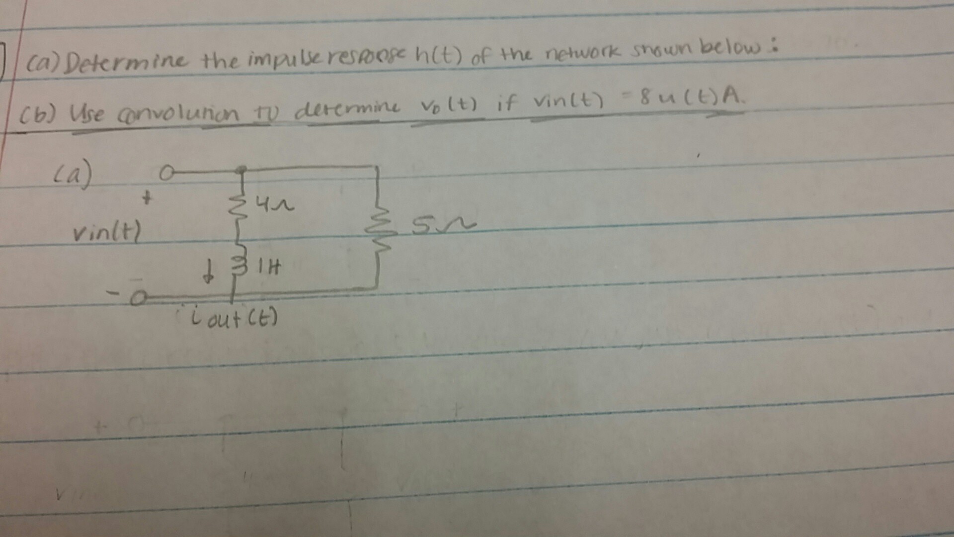 Solved (a) Determine the impulse response h(t) of the | Chegg.com