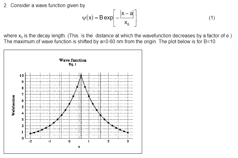 Solved 2 Consider A Wave Function Given By ψxbex Where X 