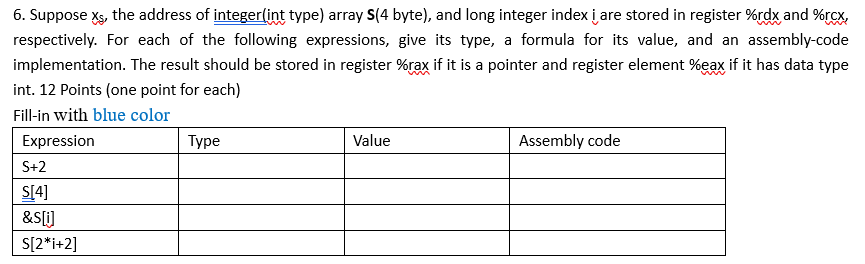 6. Suppose xs the address of integer(int type) array | Chegg.com