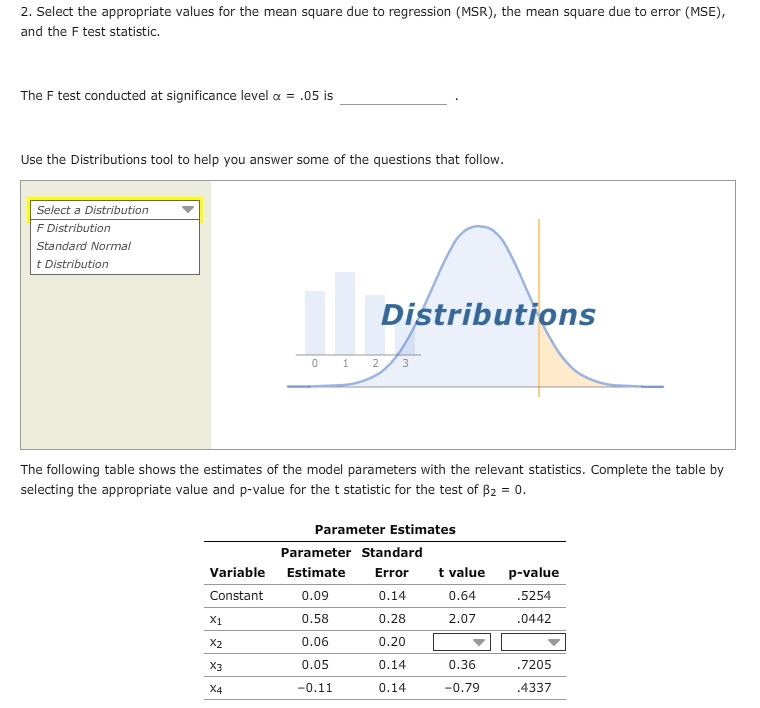 Solved Consider a multiple regression model of the dependent | Chegg.com