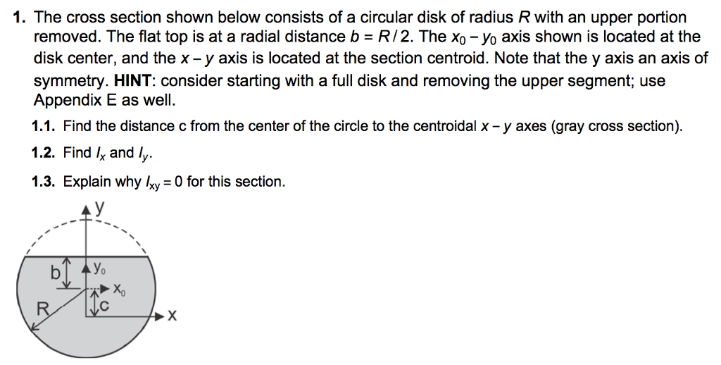 The cross section shown below consists of a circular | Chegg.com