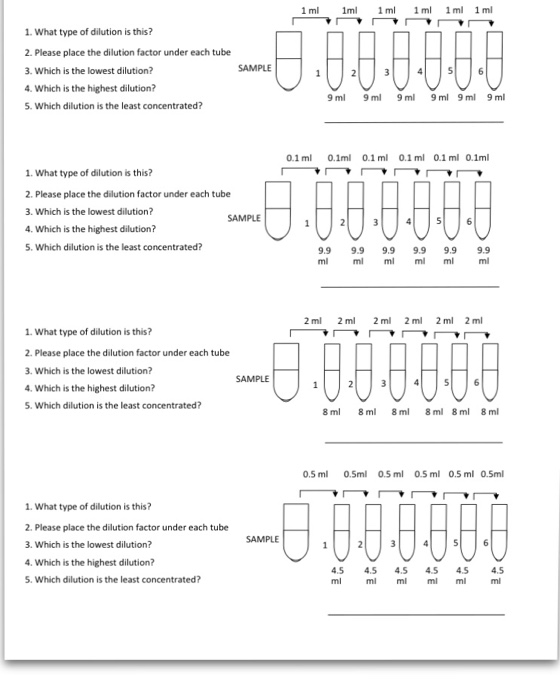 Solved mil 1ml 1 m 1 m 1 ml 1 ml 1 1.What type of dilution | Chegg.com