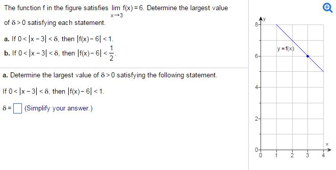 Solved The Function F In The Figure Satisfies Lim X