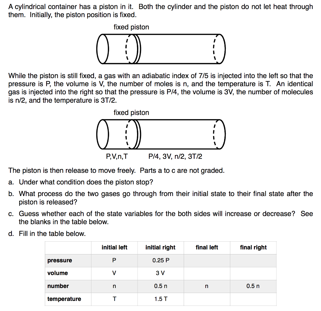 Solved A cylindrical container has a piston in it. Both the | Chegg.com