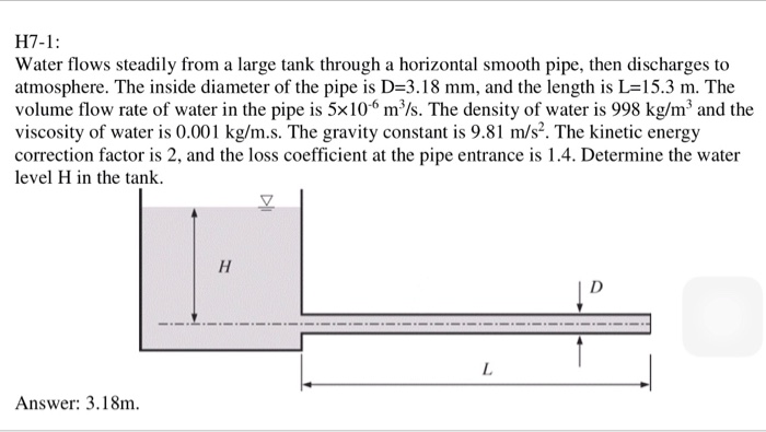 Solved Water flows steadily from a large tank through a | Chegg.com