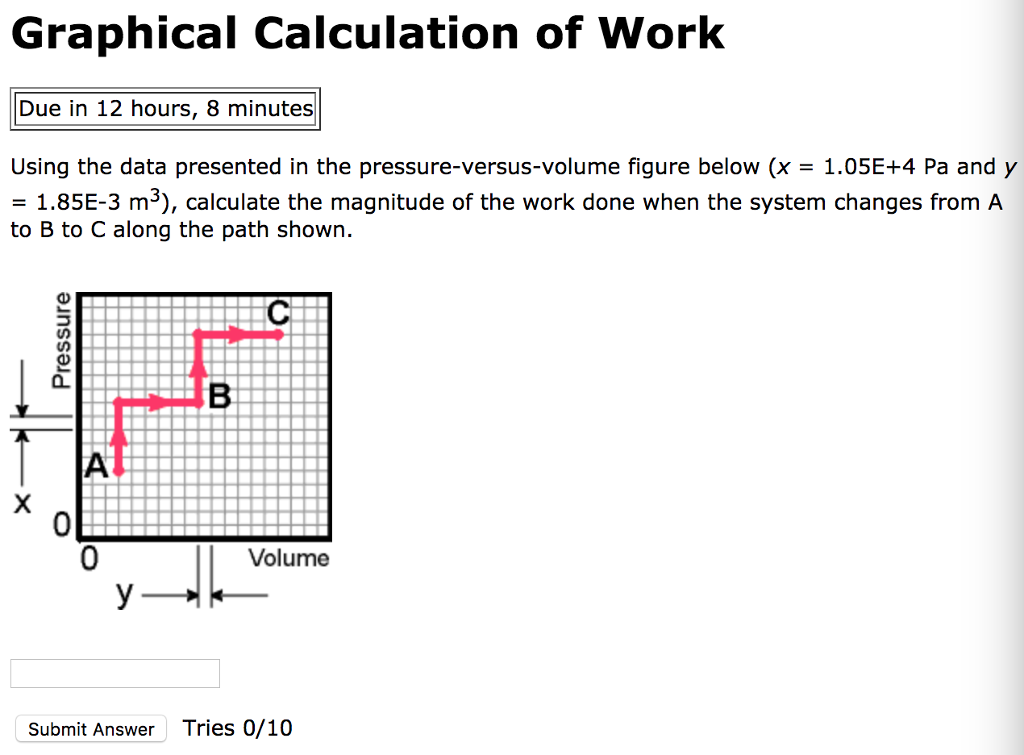 Solved Graphical Calculation of Work Due in 12 hours, 8 | Chegg.com