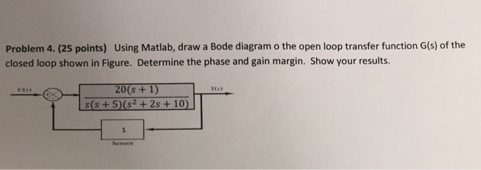 Solved Using Matlab, draw a Bode diagram o the open loop | Chegg.com