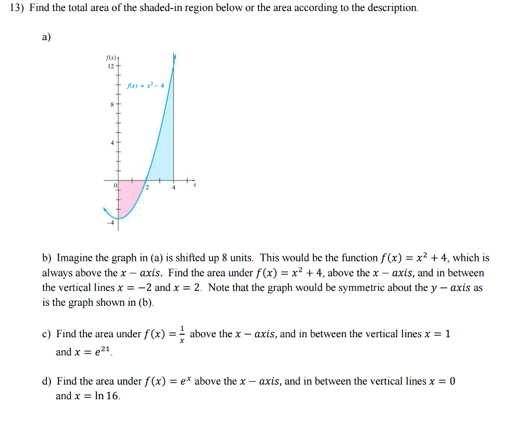 Solved Find the total area of the shaded-in region below or | Chegg.com