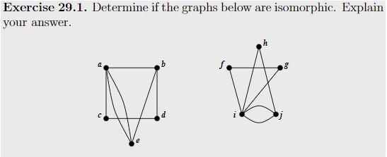 Solved Exercise 29.1. Determine if the graphs below are | Chegg.com