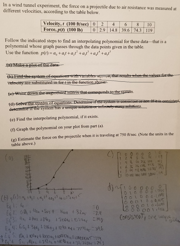 Solved In a wind tunnel experiment, the force on a | Chegg.com