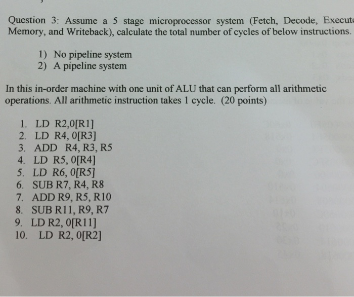 Solved Assume a 5 stage microprocessor system (Fetch, | Chegg.com