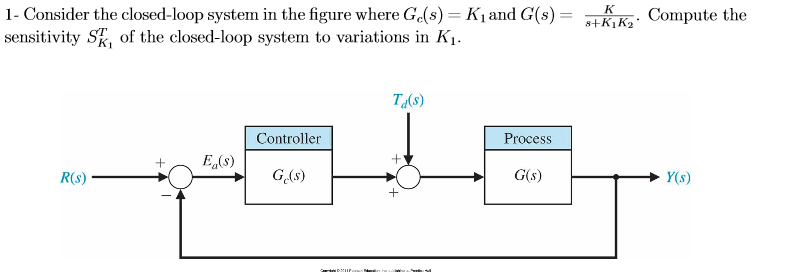 Solved Consider the closed-loop system in the figure where | Chegg.com