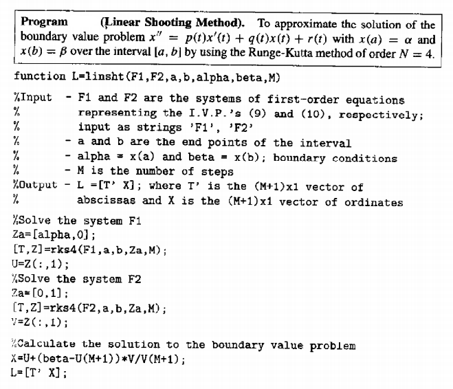 Solved Explain step by step the next program of the linear | Chegg.com