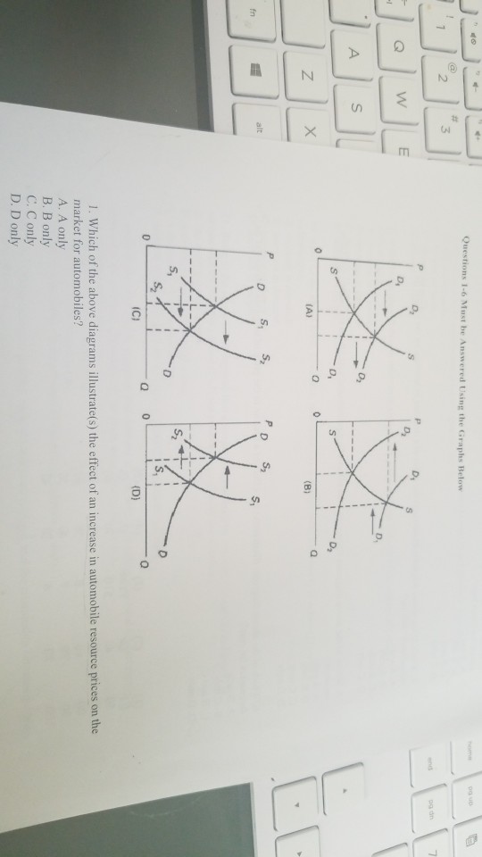 Solved Questions 1-6 Must be Answered Using the Graphs Below | Chegg.com
