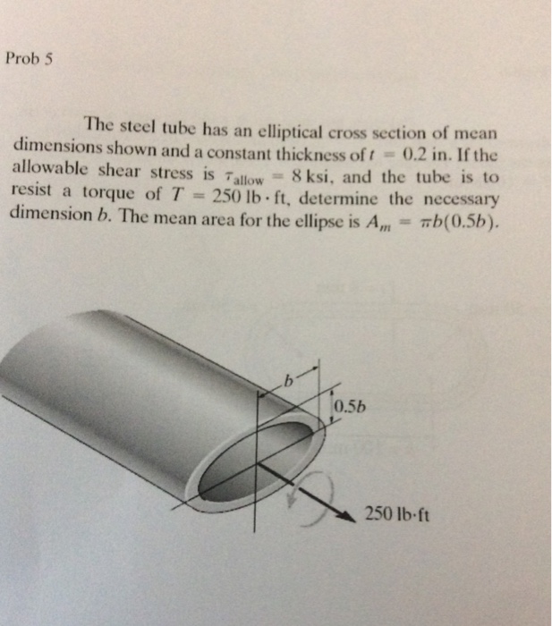 Solved The steel tube has an elliptical cross section of | Chegg.com
