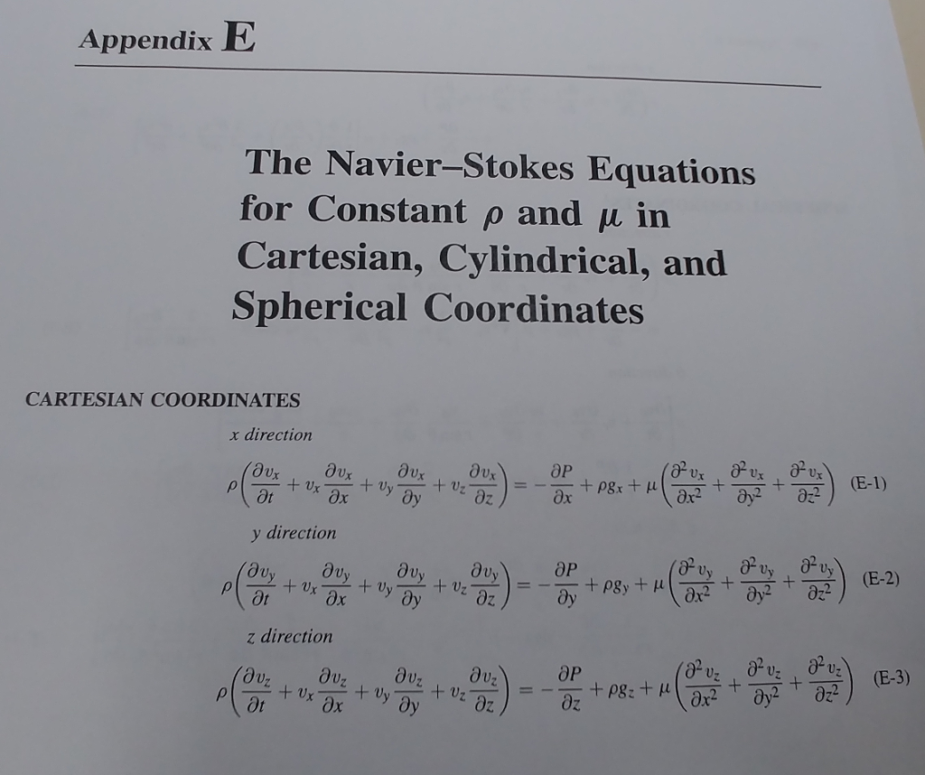 Solved Liquid flows through a horizontal square duct. Use a | Chegg.com