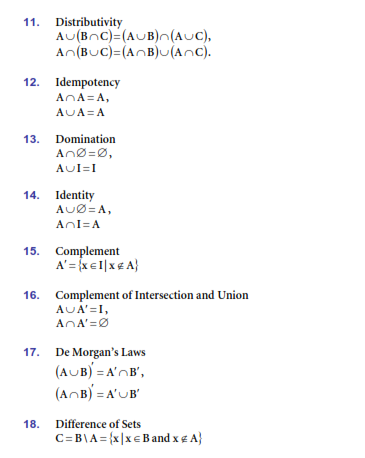 Solved 11. Distributivity An(BuC)-(AnB)U(Anc). 12. | Chegg.com