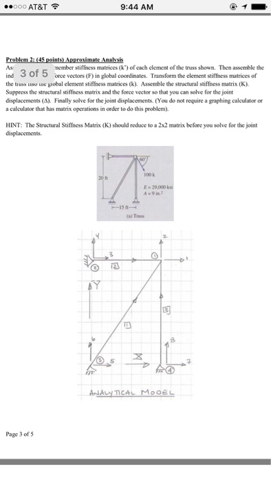 Solved As member stiffness matrices (k ) of each element of | Chegg.com