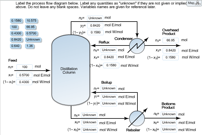 Solved condenser A distillation column, as shown in the | Chegg.com