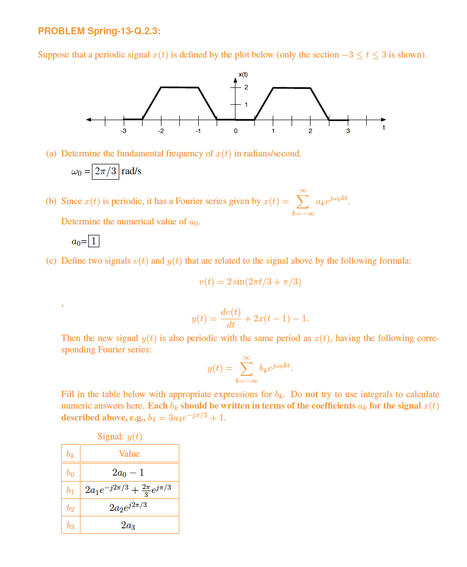 Solved Suppose that a periodic signal x(t) is defined by the | Chegg.com