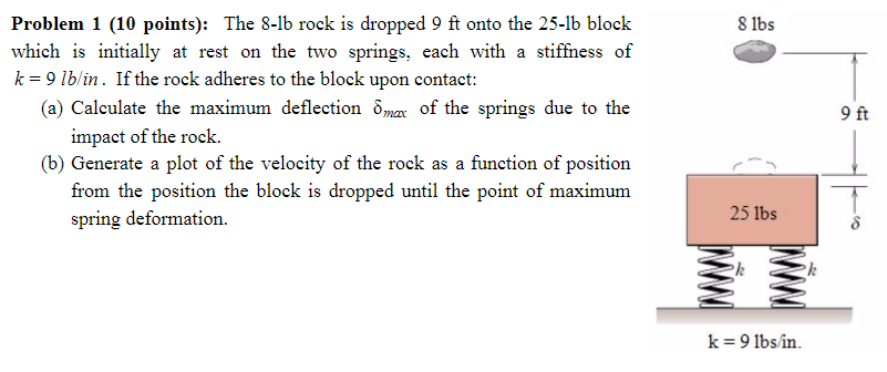 Solved It is a Dynamics question. I need help with question | Chegg.com
