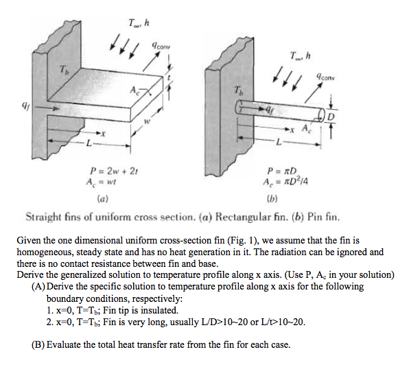 Solved Given the one dimensional uniform cross-section fin | Chegg.com