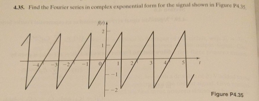 Solved 4.35. Find the Fourier series in complex exponential | Chegg.com