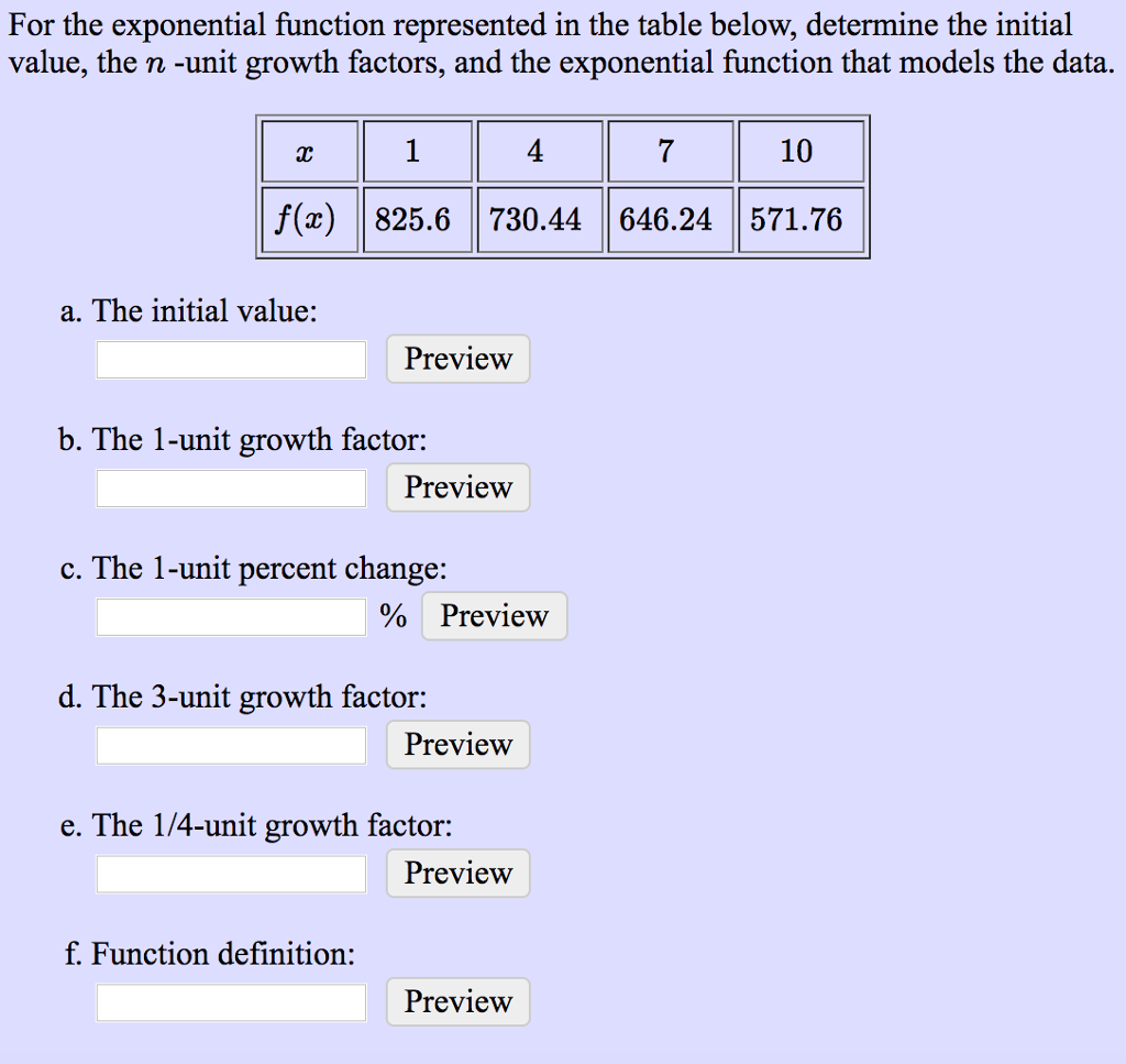 Solved For the exponential function represented in the table | Chegg.com