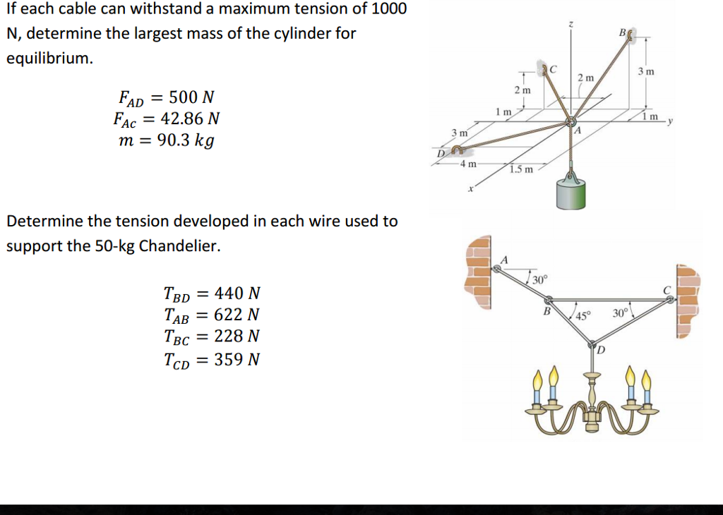 Solved If each cable can withstand a maximum tension of 1000 | Chegg.com