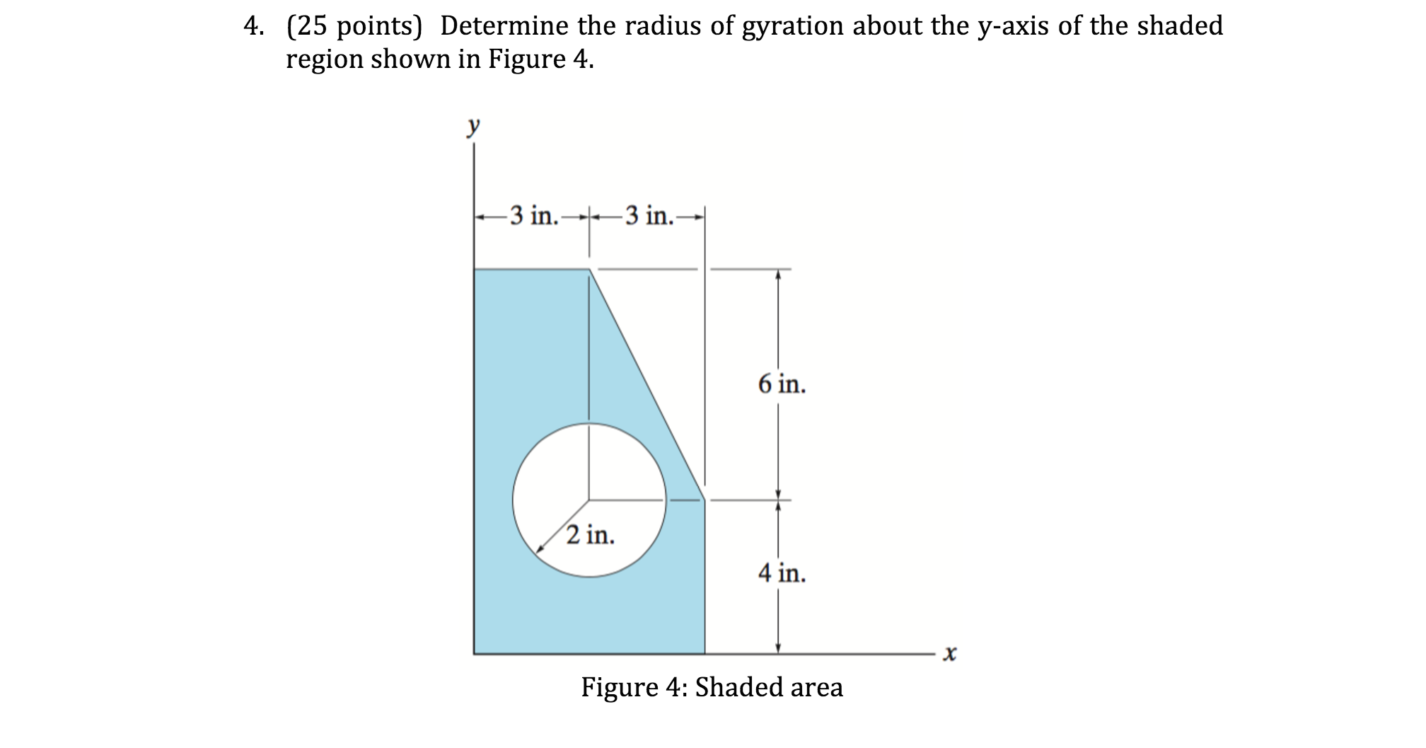 Solved Determine the radius of gyration about the y-axis of | Chegg.com