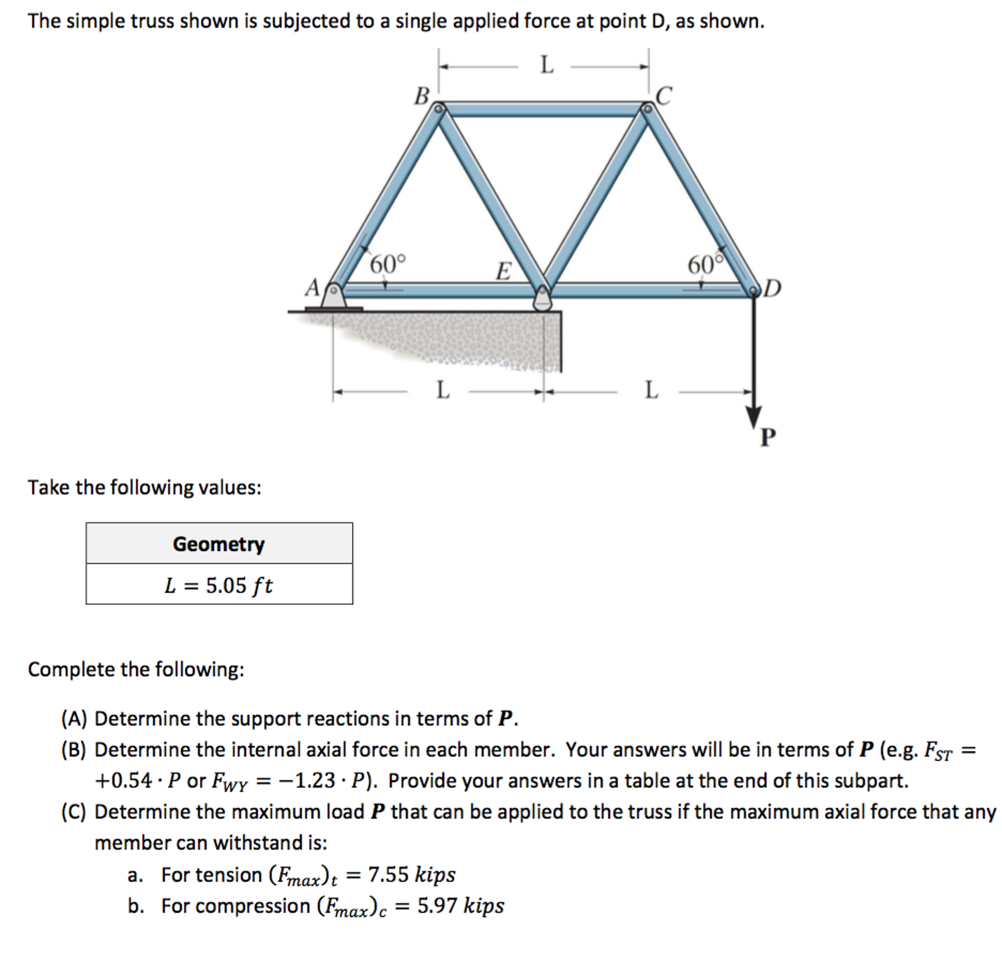 Solved The simple truss shown is subjected to a single | Chegg.com
