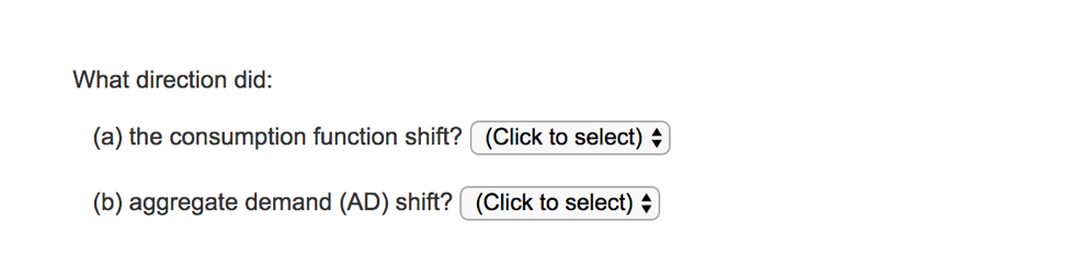 Solved Illustrate the impact of increased consumer | Chegg.com