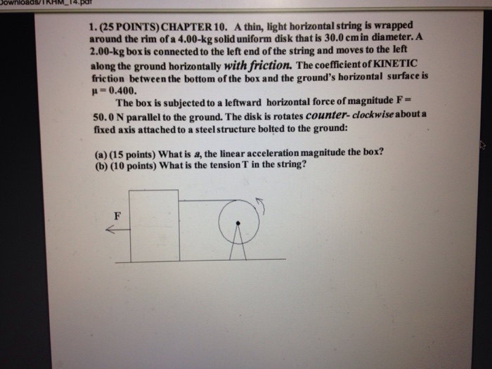 Solved A thin, light horizontal string is wrapped around the | Chegg.com