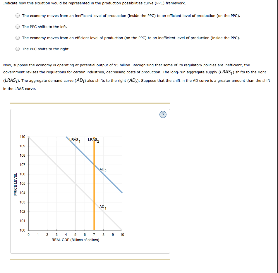 Solved 1 Two Types Of Economic Growth The Following Graph Chegg Solved 1 Two Types Of Economic Growth The Following Graph Chegg