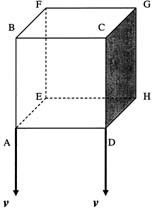 Solved A rigid cube ABCDEFGH is in motion. At a certain | Chegg.com