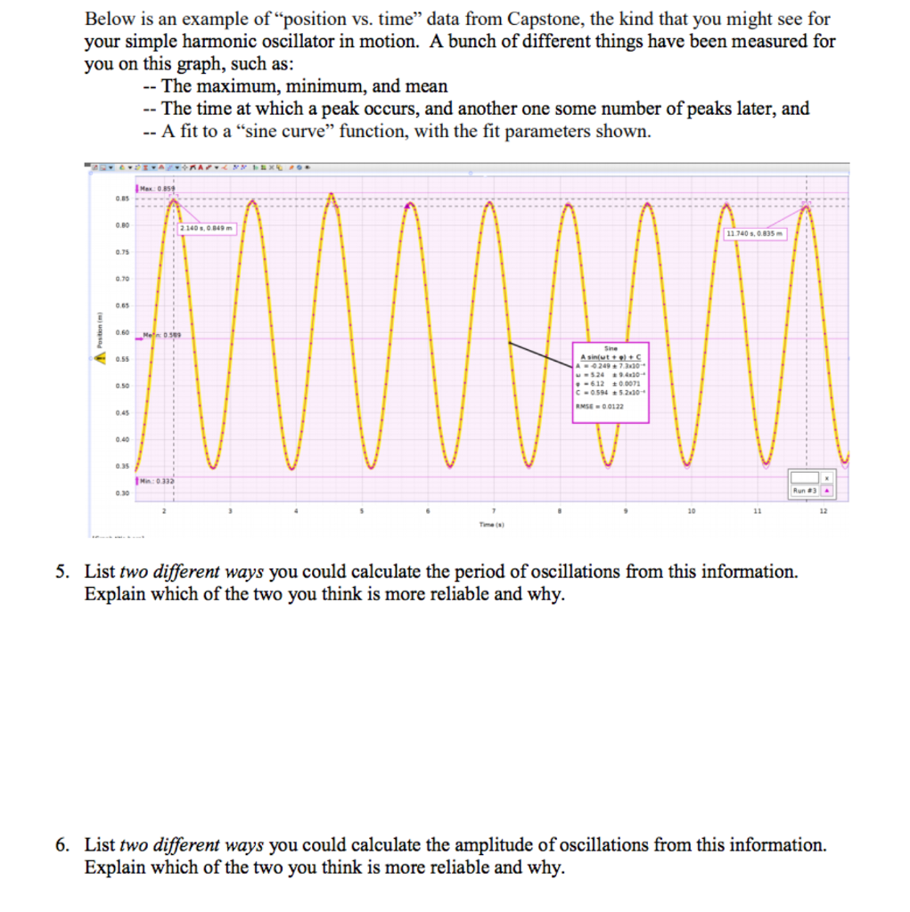 Solved Having Trouble Figuring Out A Method To Complete