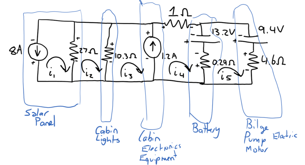 Solved calculate the power balance of the SYSTEM SHOWN USING | Chegg.com