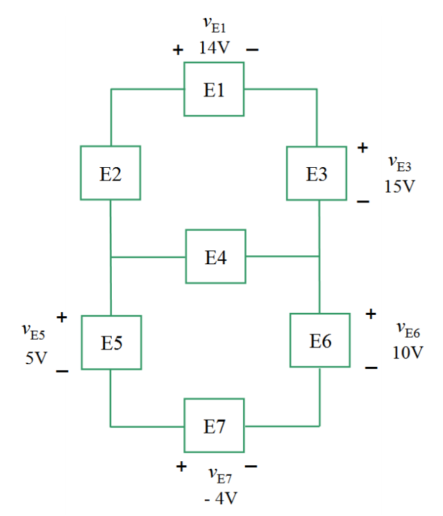 Solved In the circuit containing generic components and | Chegg.com