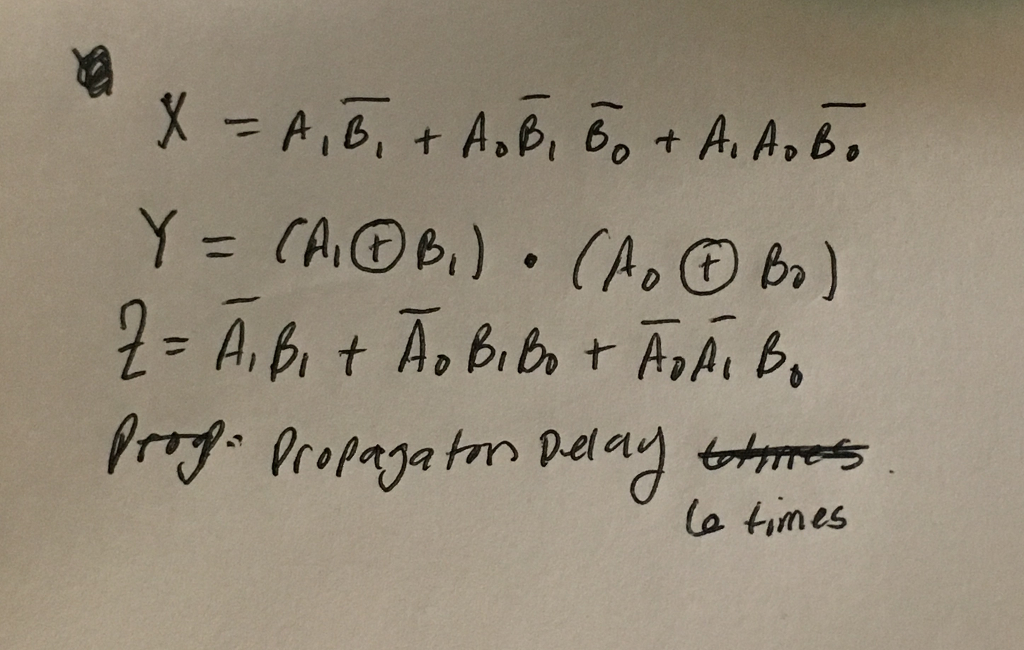 Solved Write In Verilog A Behavior Dataflow And Structural