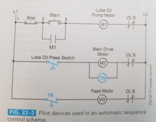 Solved Lube Ol Pump Mot L1 L2 Stop 2 Start OLS MT M1 Main | Chegg.com